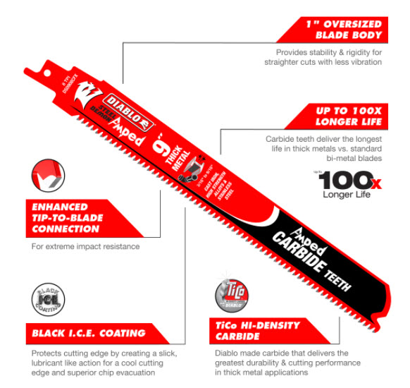 Products | T6081, Freud Tools, Diablo DS0608CFA 6 in. Amped Carbide ...